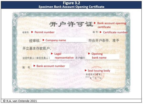 3.2 Characteristics Of The Chinese Bank Account Opening Certificate ...