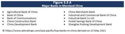 3.3 Verification Of Chinese Bank Accounts Copy – Institute for China ...