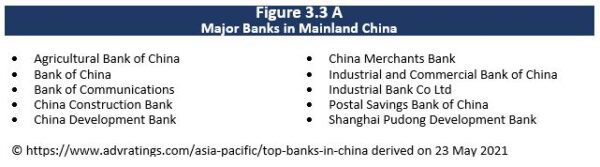 3.3 Verification Of Chinese Bank Accounts Copy – Institute for China ...